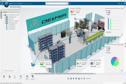 Dassault Systèmes : 3DEXPERIENCE Edu SPACE